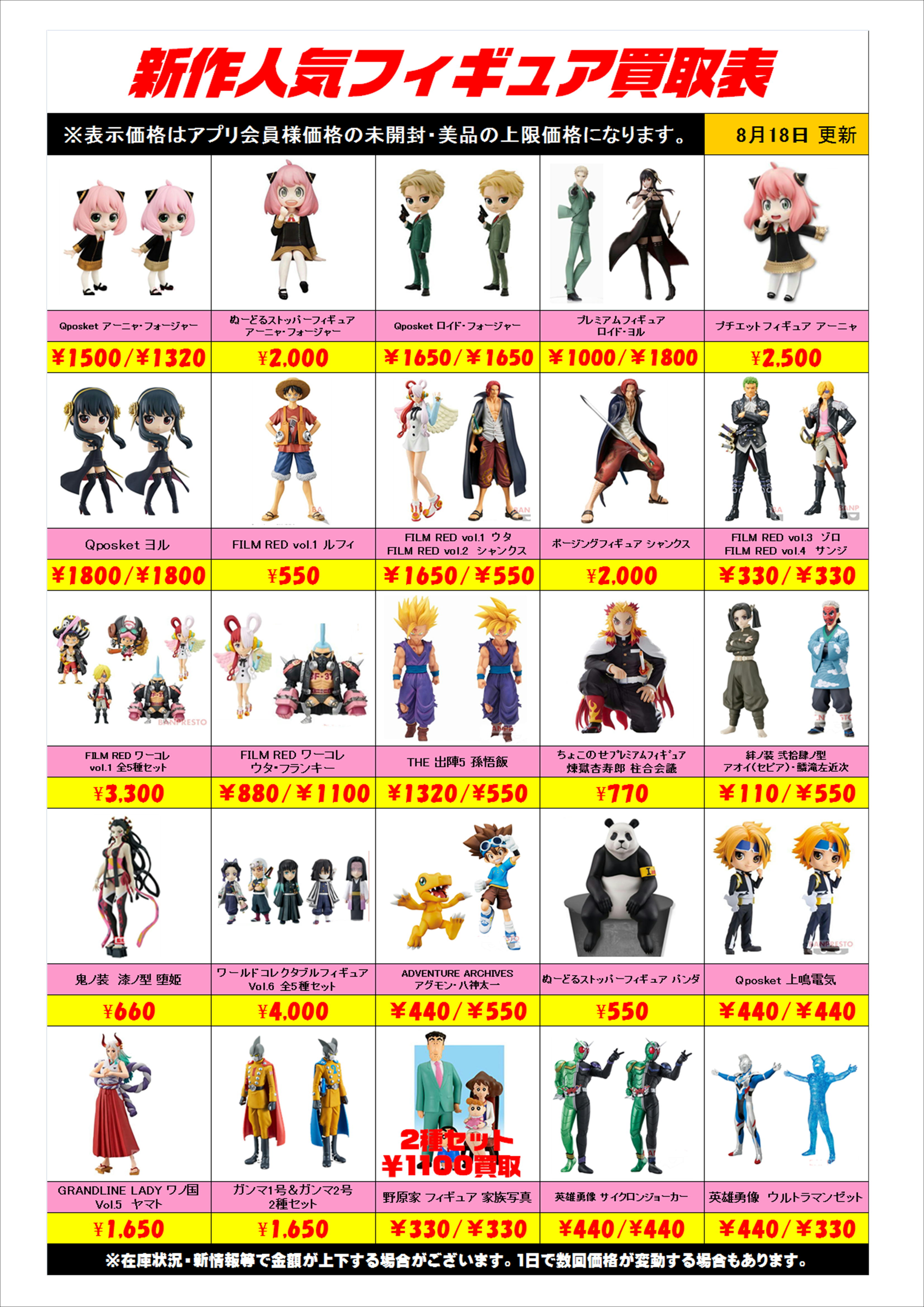 新作プライズ買取表081802 | 千葉鑑定団中央店